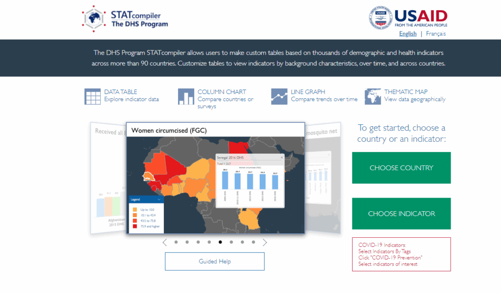 Article research tips: Where to find statistics online