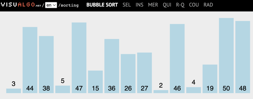 14 Helpful code optimization tools and websites to improve your life